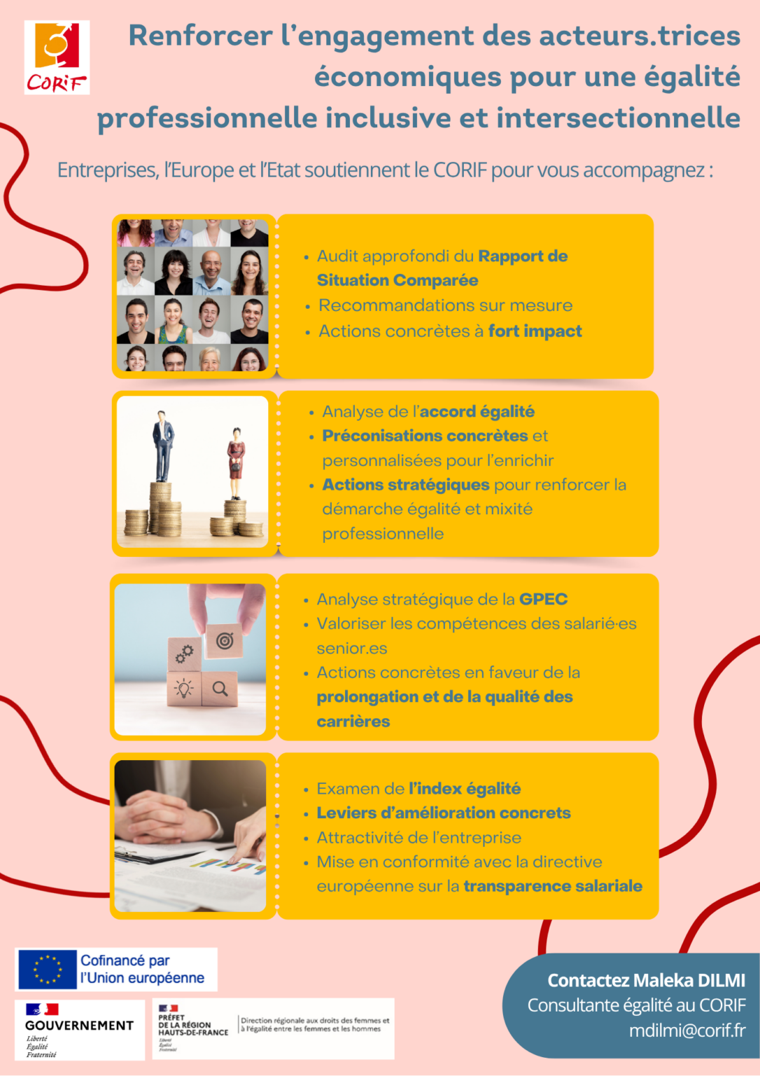 Nouveau projet FSE DREETS DRDFE : Renforcer l’engagement des acteur ...